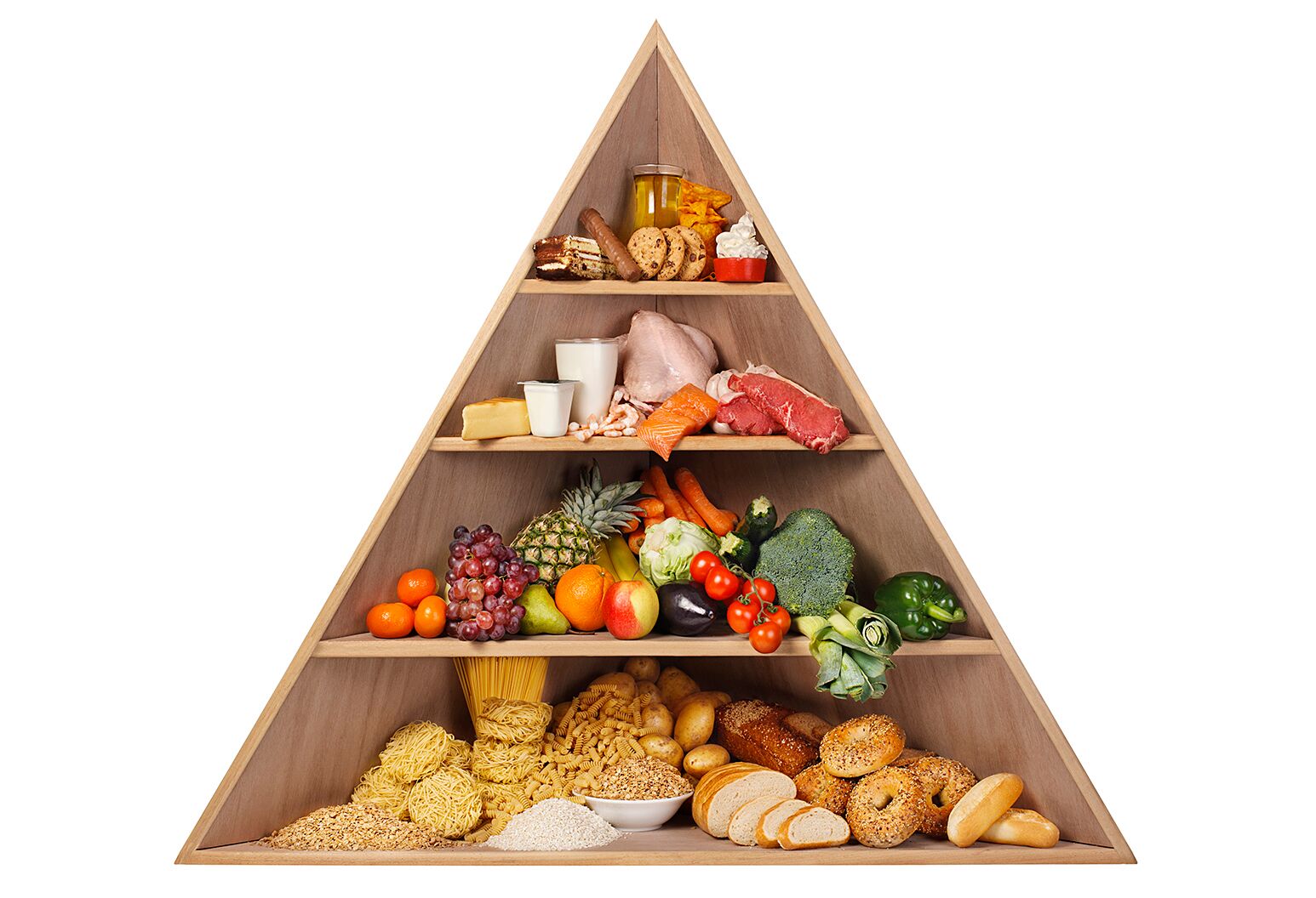 A Better Food Pyramid For Your Healthy Diet The Well By Northwell