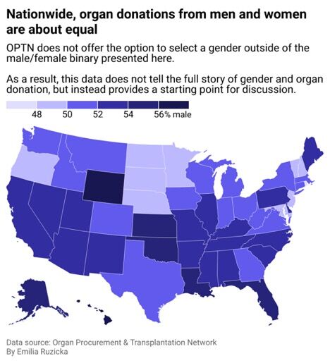 Who is most likely to donate organs in the US? | Northwell Health