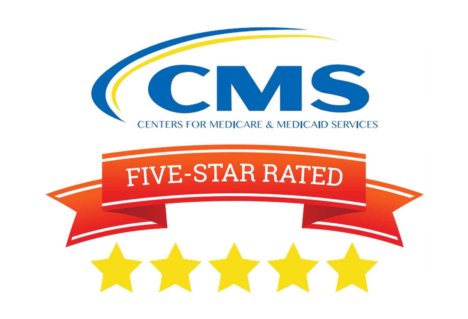 Nursing excellence at Huntington Hospital | Northwell Health