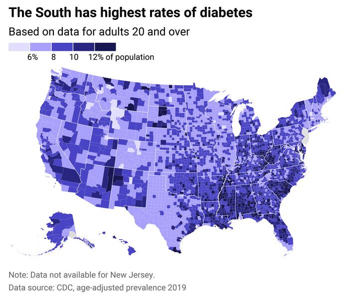 Breaking down racial disparities in diabetes prevalence | Northwell Health