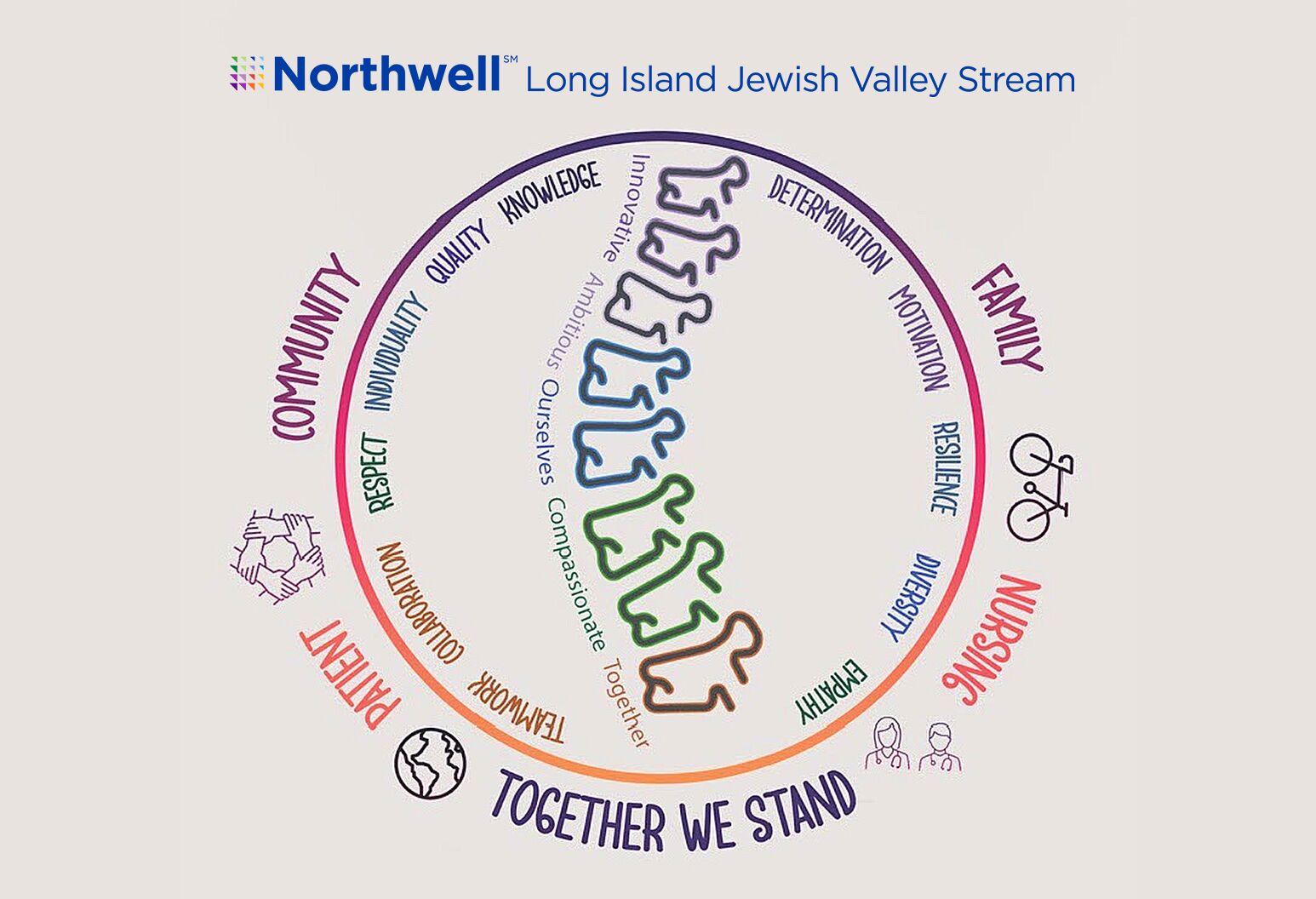 Nursing excellence at Long Island Jewish Valley Stream | Northwell Health