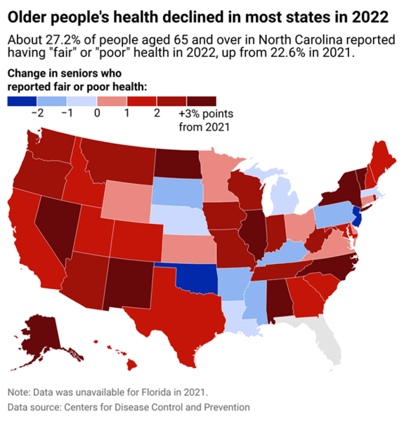 A look at senior health by state | Northwell Health