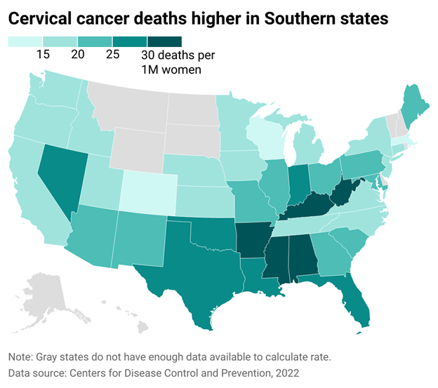 Northwell, Stacker examine new Pap smear alternative | Northwell Health
