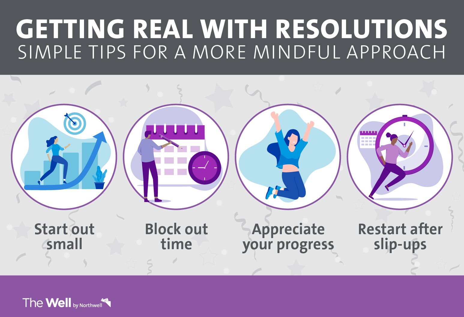 How To Combat Resolution Burnout | The Well by Northwell