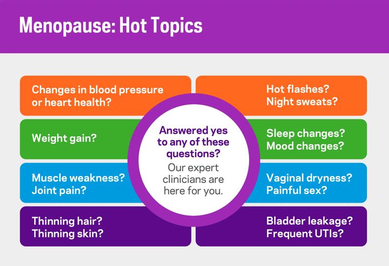 Center for Menopause & Midlife Health — Katz Insitute for Women’s ...